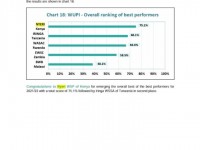 Mwanzo | IRINGA WATER SUPPLY AND SANITATION AUTHORITY